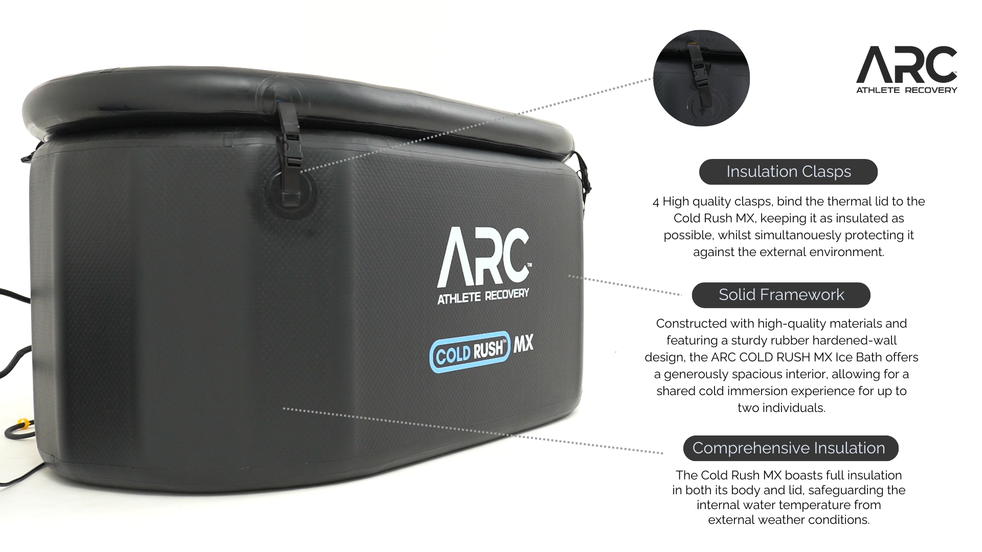 SHOP | The Ultimate Portable Recovery Range – ARC - Athlete Recovery