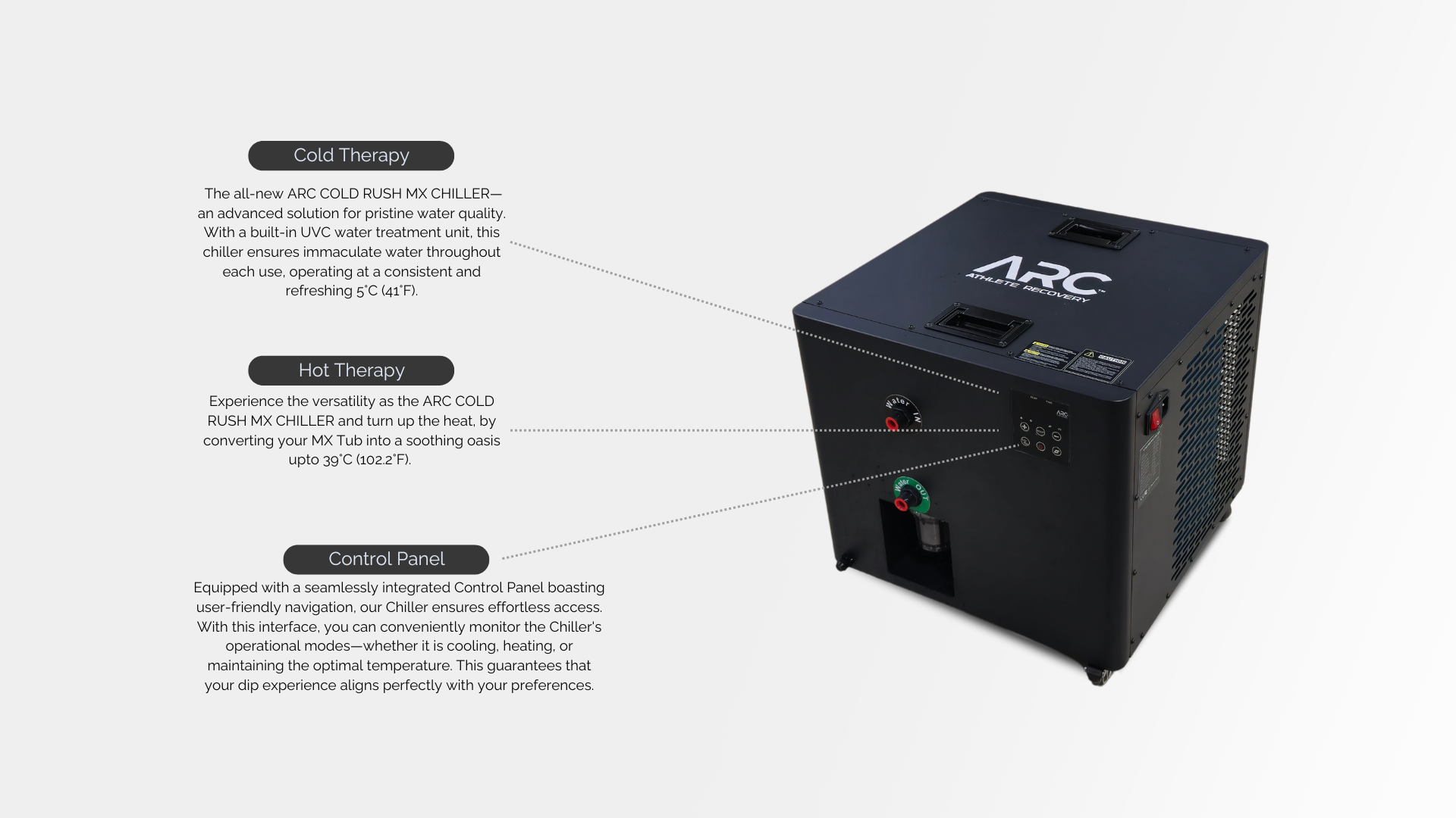 COLD RUSH – ARC - Athlete Recovery