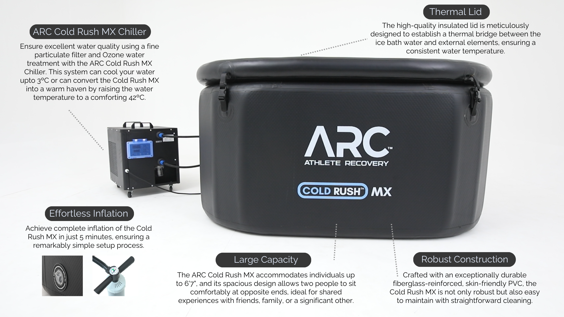 SHOP | The Ultimate Portable Recovery Range – ARC - Athlete Recovery