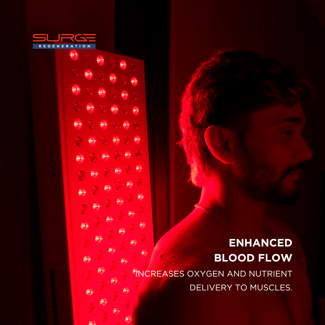 SURGE REGENERATION : Red Light Therapy – ARC - Athlete Recovery